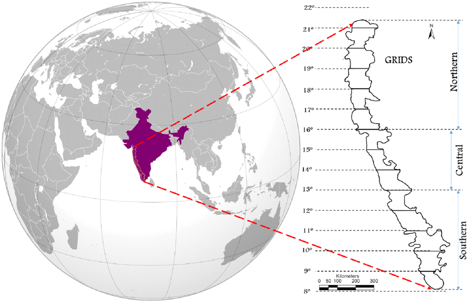 Carbon sequestration potential of the forest ecosystems in the Western ...